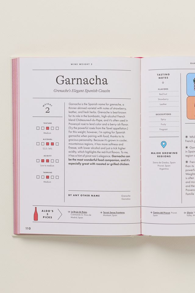 Wine Simple: Perfect Pairings Drink Book | AnthroHome