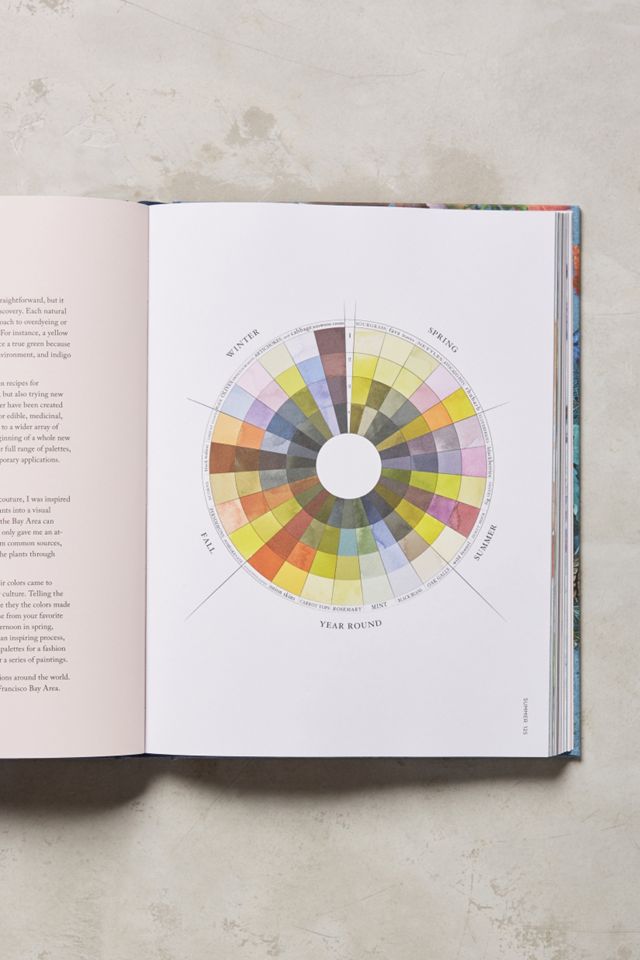 Natural Color | Anthropologie