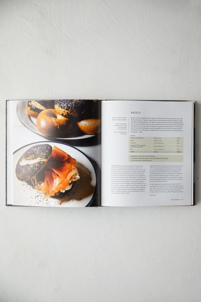 Mastering Bread | Terrain