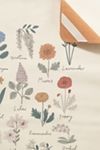 Gathre Mini Mat | Anthropologie