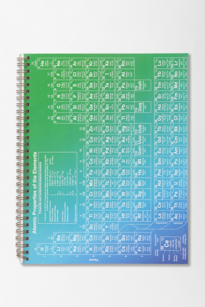 Periodic Table Spiral Notebook | Urban Outfitters