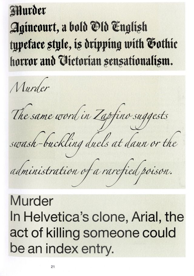 How To Design A Typeface By Design Museum | Urban Outfitters