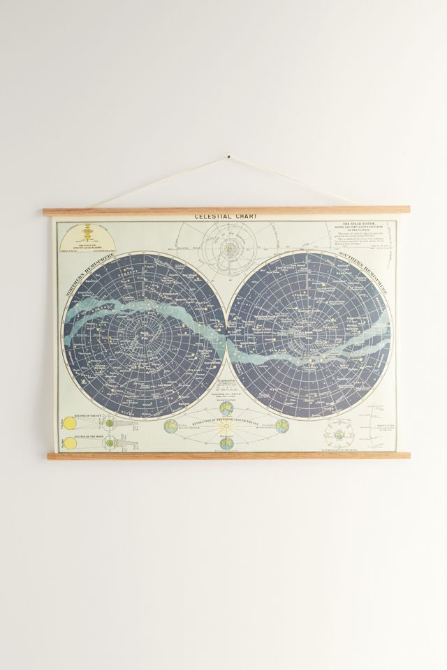 Hanging Celestial Chart Art Print | Urban Outfitters Canada
