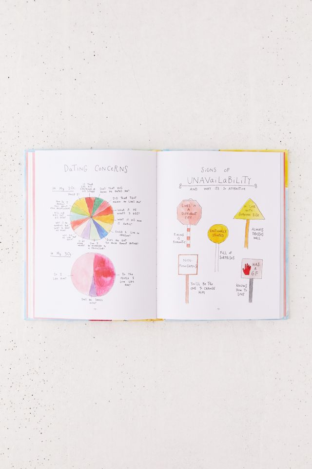 Am I There Yet?: The Loop-de-loop, Zigzagging Journey to Adulthood par ...