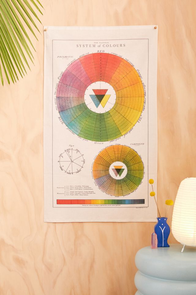 Color Wheel Flag Tapestry | Urban Outfitters