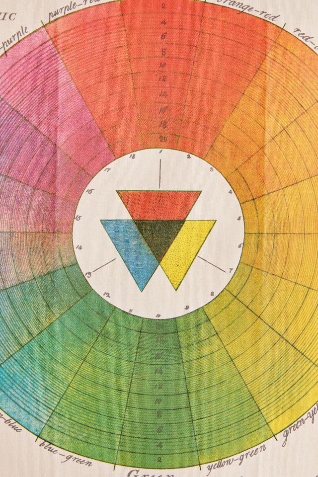 Color Wheel Flag Tapestry | Urban Outfitters