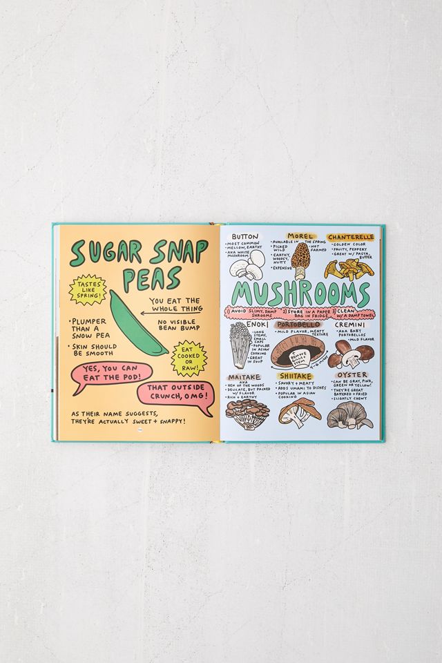 Eat This Book: Knowledge to Feed Your Appetite and Inspire Your Next ...