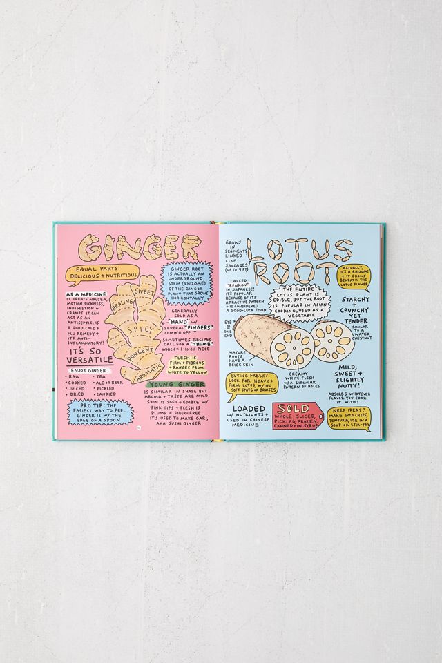 Eat This Book: Knowledge to Feed Your Appetite and Inspire Your Next ...