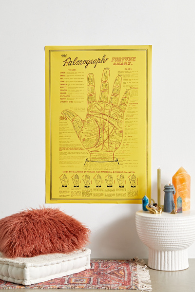 Palmograph Poster | Urban Outfitters