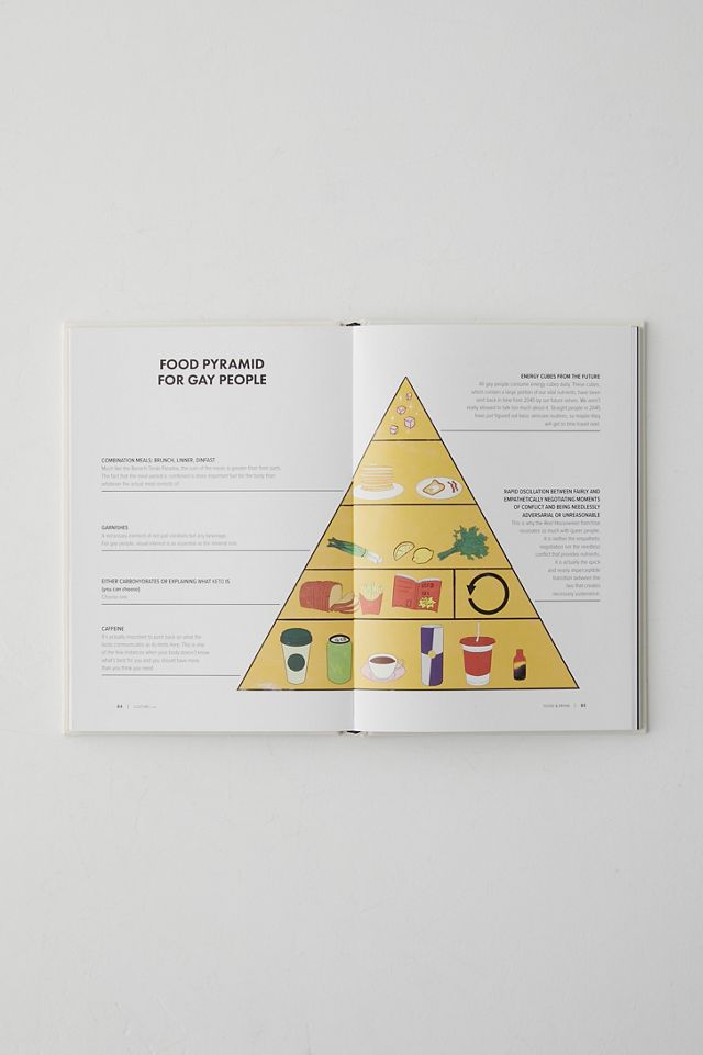 A Very Gay Book: An Inaccurate Resource For Gay Scholars By Jenson ...