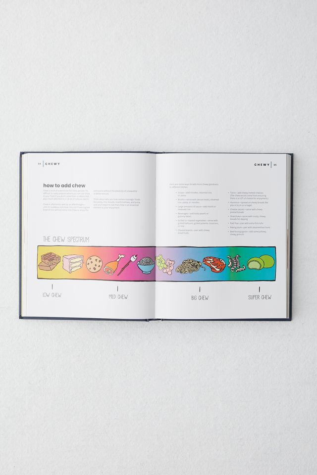 Joshua Weissman: Texture Over Taste By Joshua Weissman | Urban Outfitters